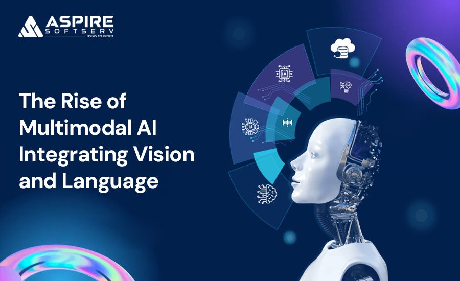 Large Language Models(LLMs): Complete Guide in 2024